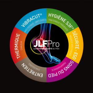 JLF PRO - JLF Group